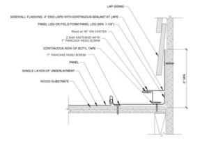 Standing Seam - Lyon Metal Roofing and Home Supply