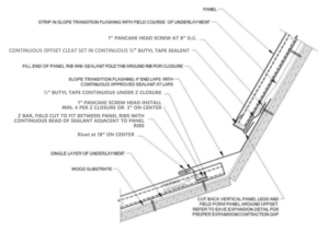 Standing Seam - Lyon Metal Roofing and Home Supply